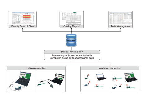 PRODUCT - INSIZE EUROPE S.L.
